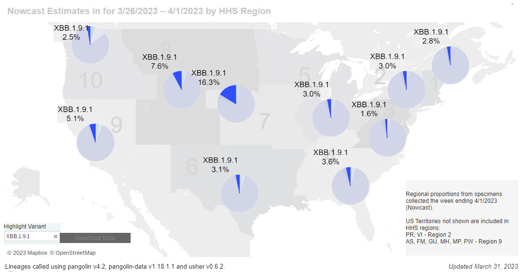 National numbers, April 2 – COVID-19 Data Dispatch